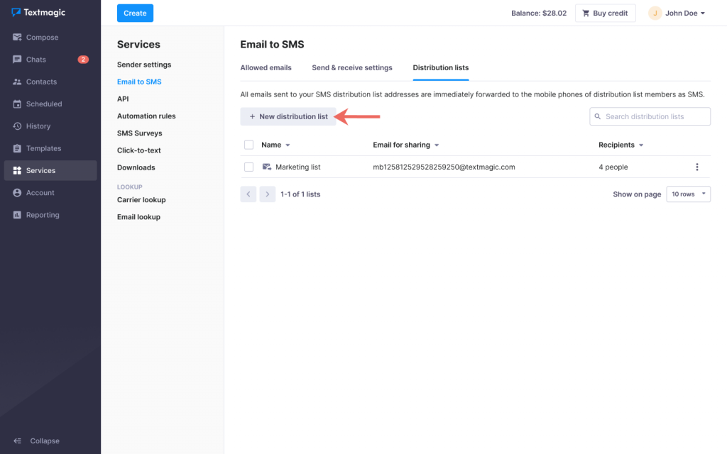 Forward third-party email alerts as text messages | Textmagic