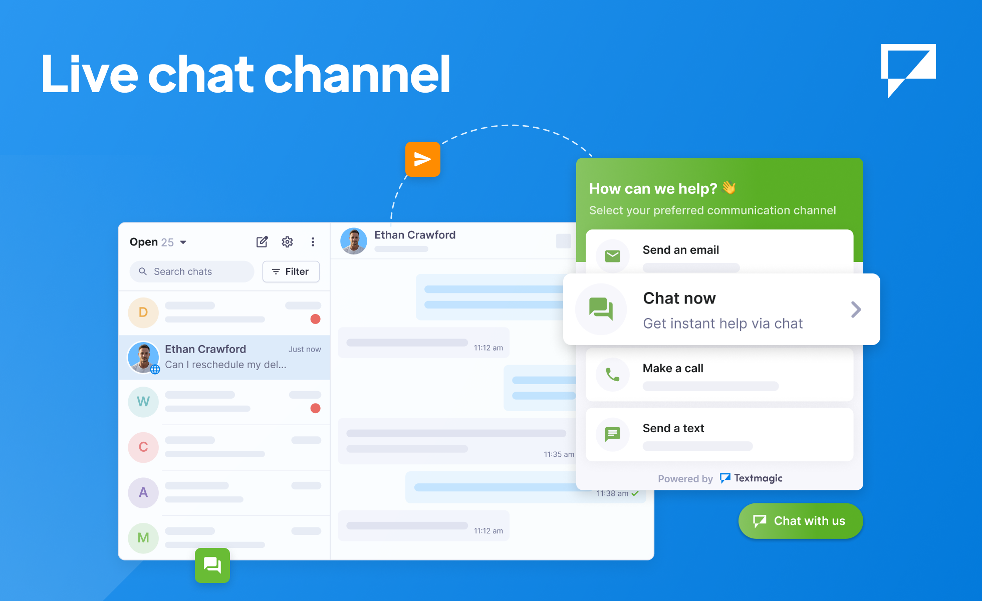 Connect with your website visitors using Live chat | Textmagic
