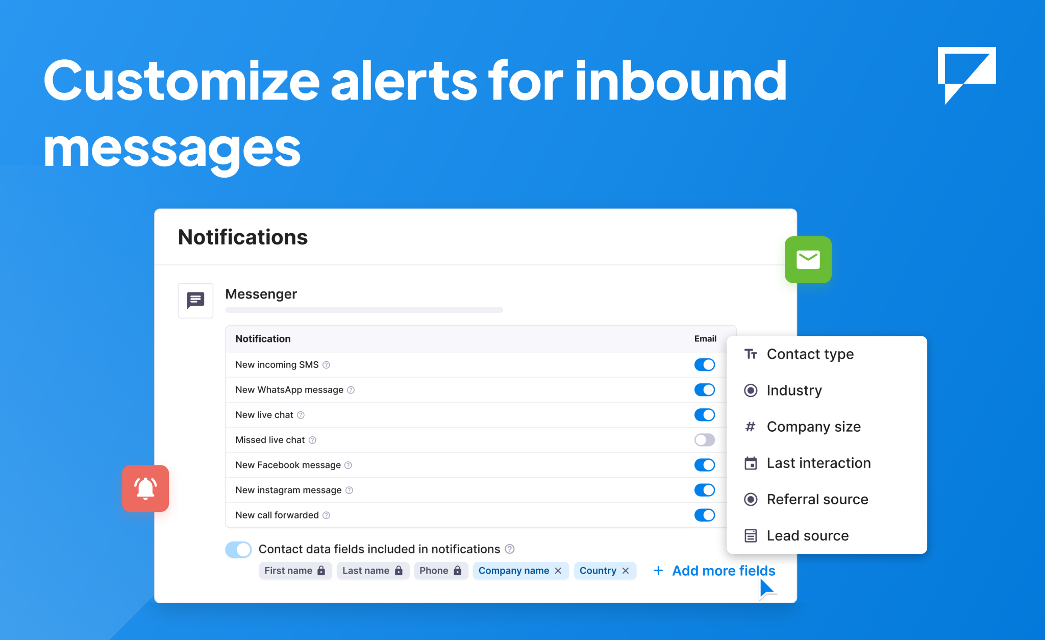 Customize email alerts for your inbound messages | Textmagic